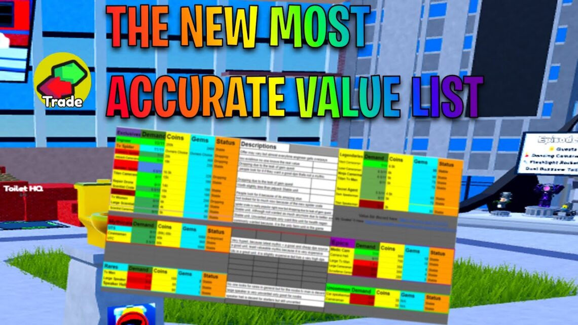 Toilet Tower Defense Value List – Full Guide for 2025 - LikeFigures